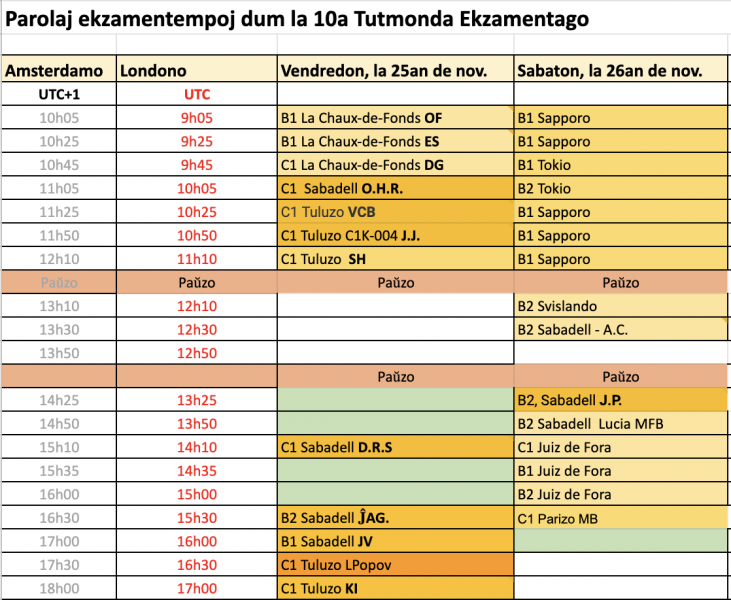 edukado.net → / Ekzamenoj / UEA-KER / 10a Tutmonda Ekzameno 2022 ...